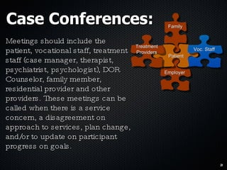 From Disability To Employment | PPT