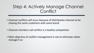From distribution to growing distribution channels: HBR case study | PPT