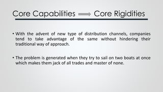 From distribution to growing distribution channels: HBR case study | PPTX