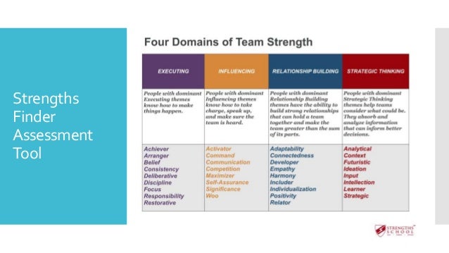 From Dysfunction to Empowerment: A Case Study in Culture Change