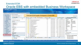 From ECM to Extended ECM | PDF