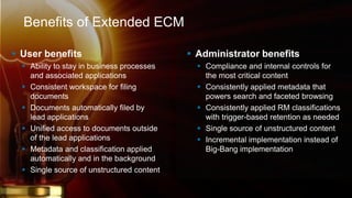 From ECM to Extended ECM | PPT