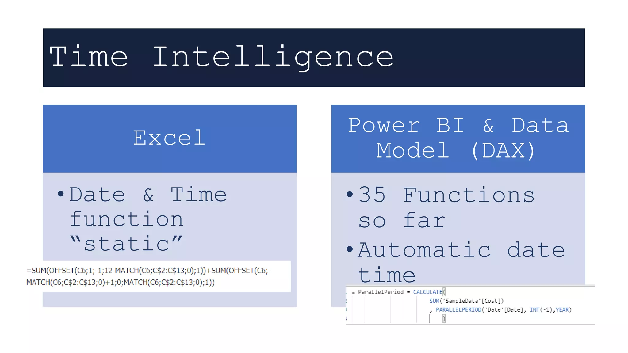 From Excel hero to Power BI champion | PPT