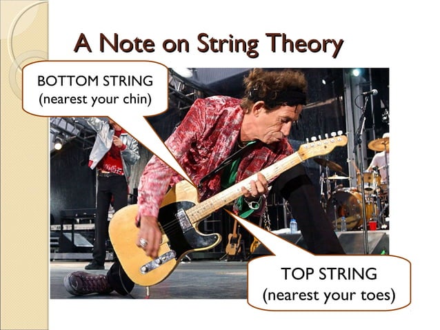 From Faraday to Fender - The Physics of the Electric Guitar | PPT