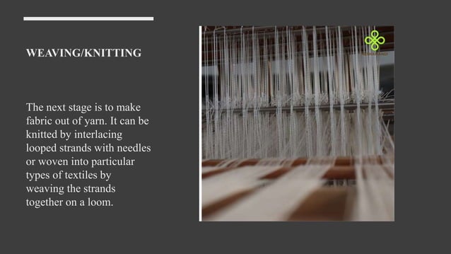 From Fibre To Fabric The Fascinating Journey Of Cotton From Fibre To ...