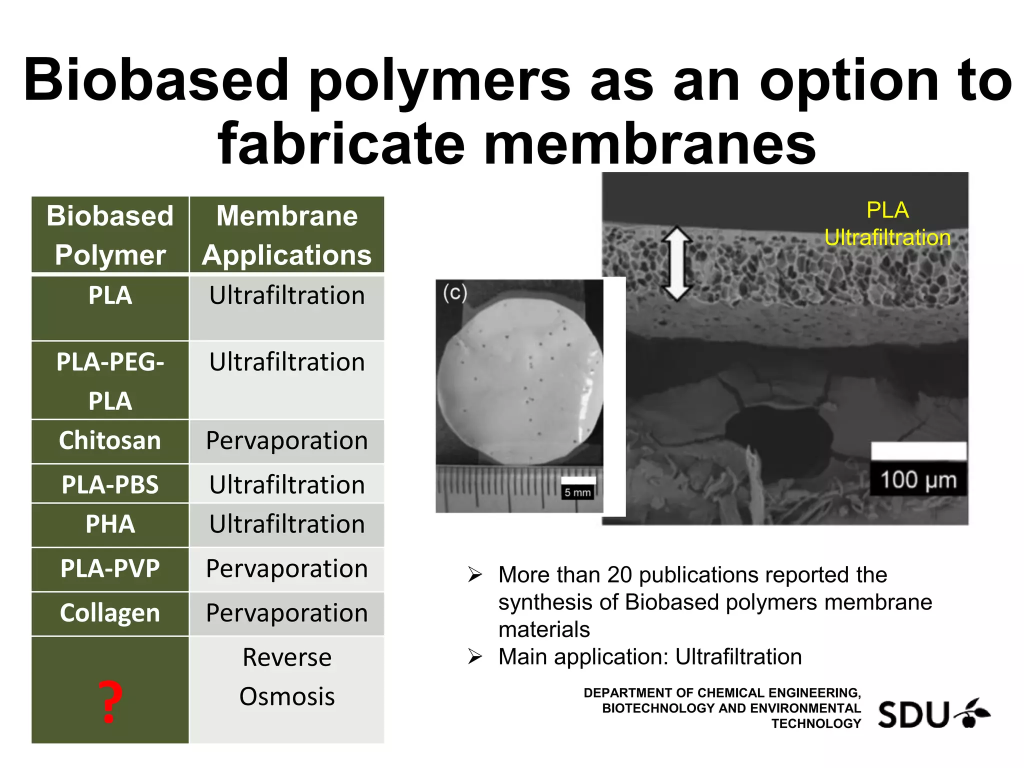 From fossil to Biobased polymer in membrane technology v. Kelly Briceno ...