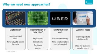 From Fragmentation to Integration: Data for the Changing Working Life | PPT