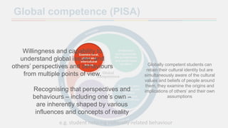 From Global Competence to National Success - EWF2018 | PPTX | Internet ...