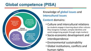 From Global Competence to National Success - EWF2018 | PPTX | Internet ...