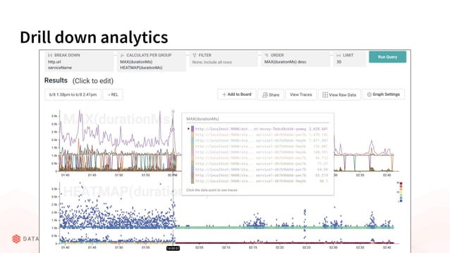 [Confoo Montreal 2020] From Grief to Growth: The 7 Stages of ...