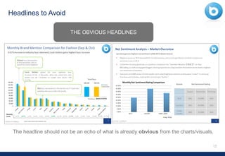 Crafting Insightful Headlines in Business Reports | PPT