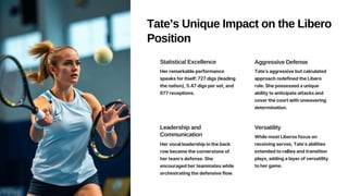 Tate Rybarczyk: A Role Model for Aspiring Volleyball Players | PPT