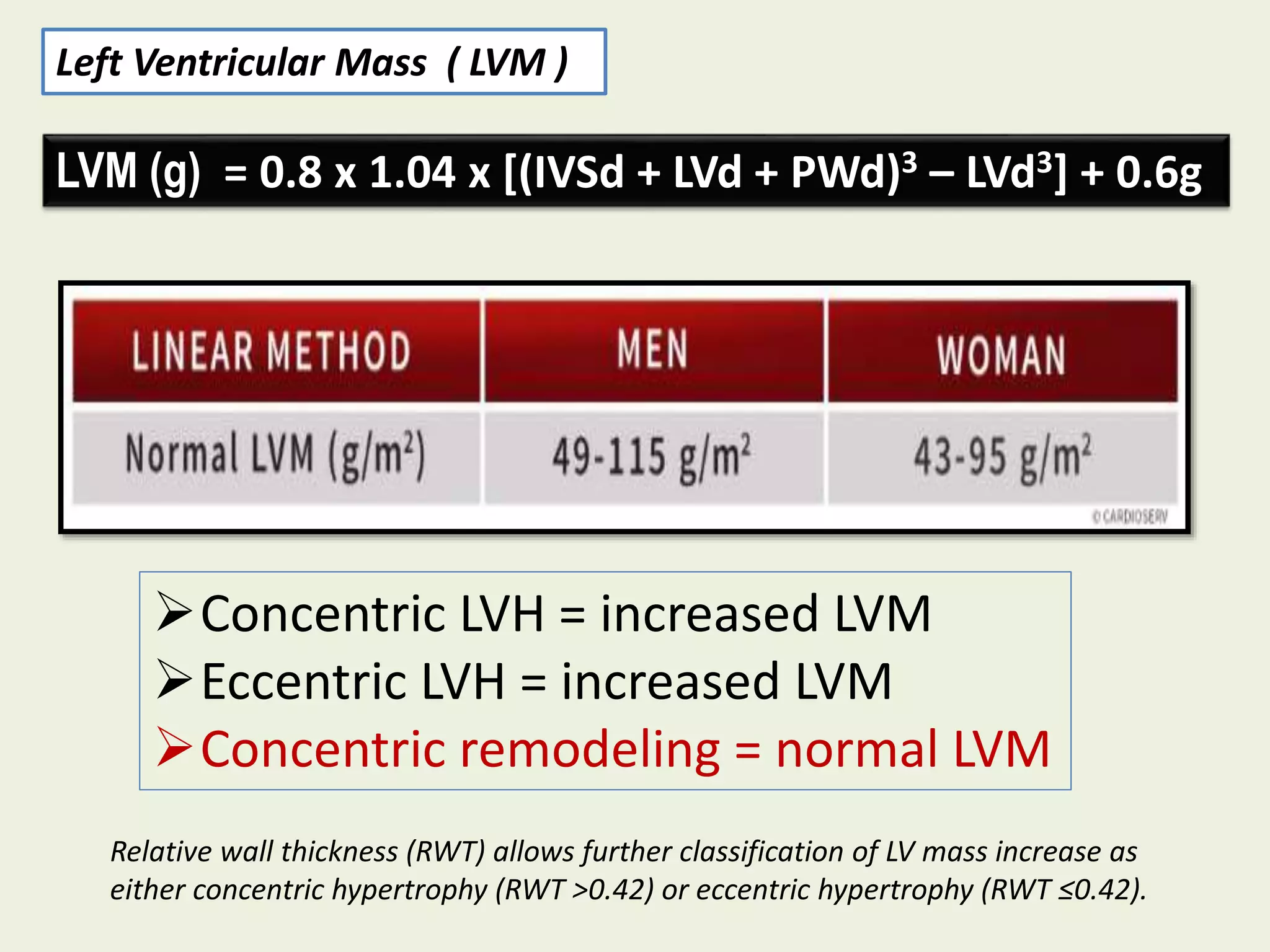 The Progression of Hypertensive Heart Disease.From hypertension to ...