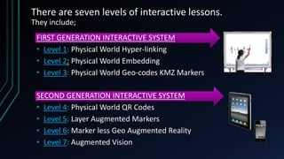 Hyperlinks to Augmented Reality | PPTX
