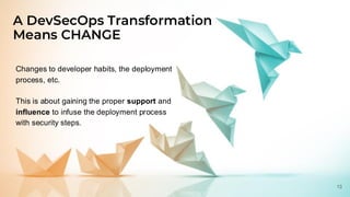 From Hype to Reality- The Broken State of DevSecOps and Its Maturity ...