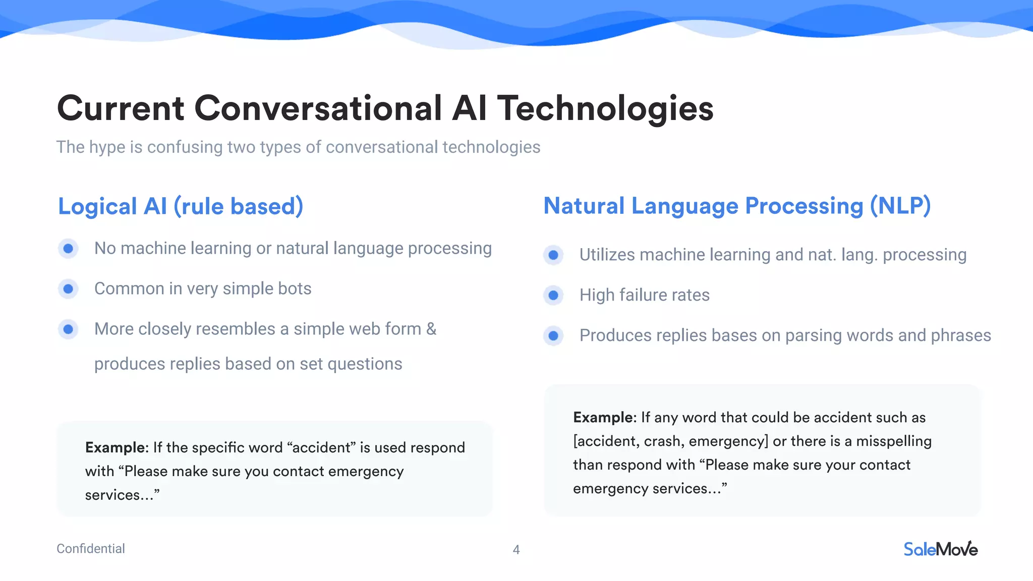 A Framework for Implementing Artificial Intelligence in the Enterprise | PPT