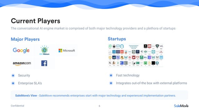 A Framework for Implementing Artificial Intelligence in the Enterprise | PPT