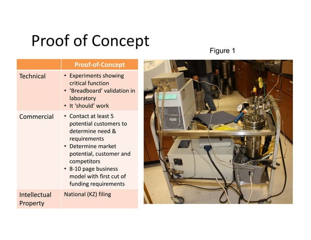 From idea, feasibility to prototype | PPT