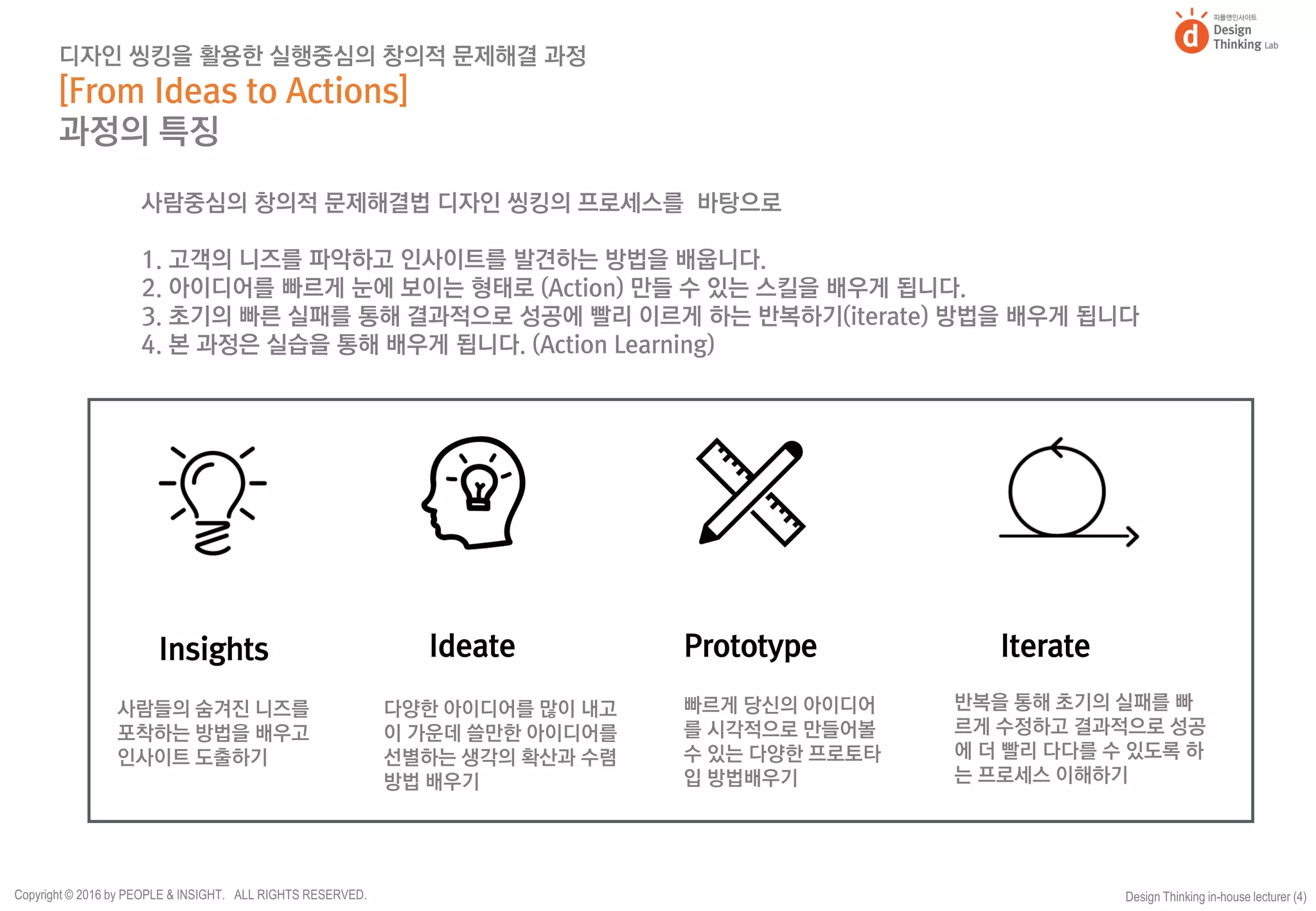 From Ideas to Action 8차 (디자인 씽킹을 활용한 실행중심의 창의적 문제해결 과정) | PPT