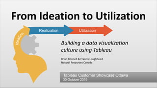 From ideation to utilization: Building a data visualization culture ...