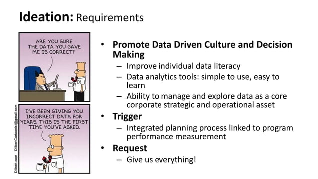 From Ideation To Utilization Building A Data Visualization Culture