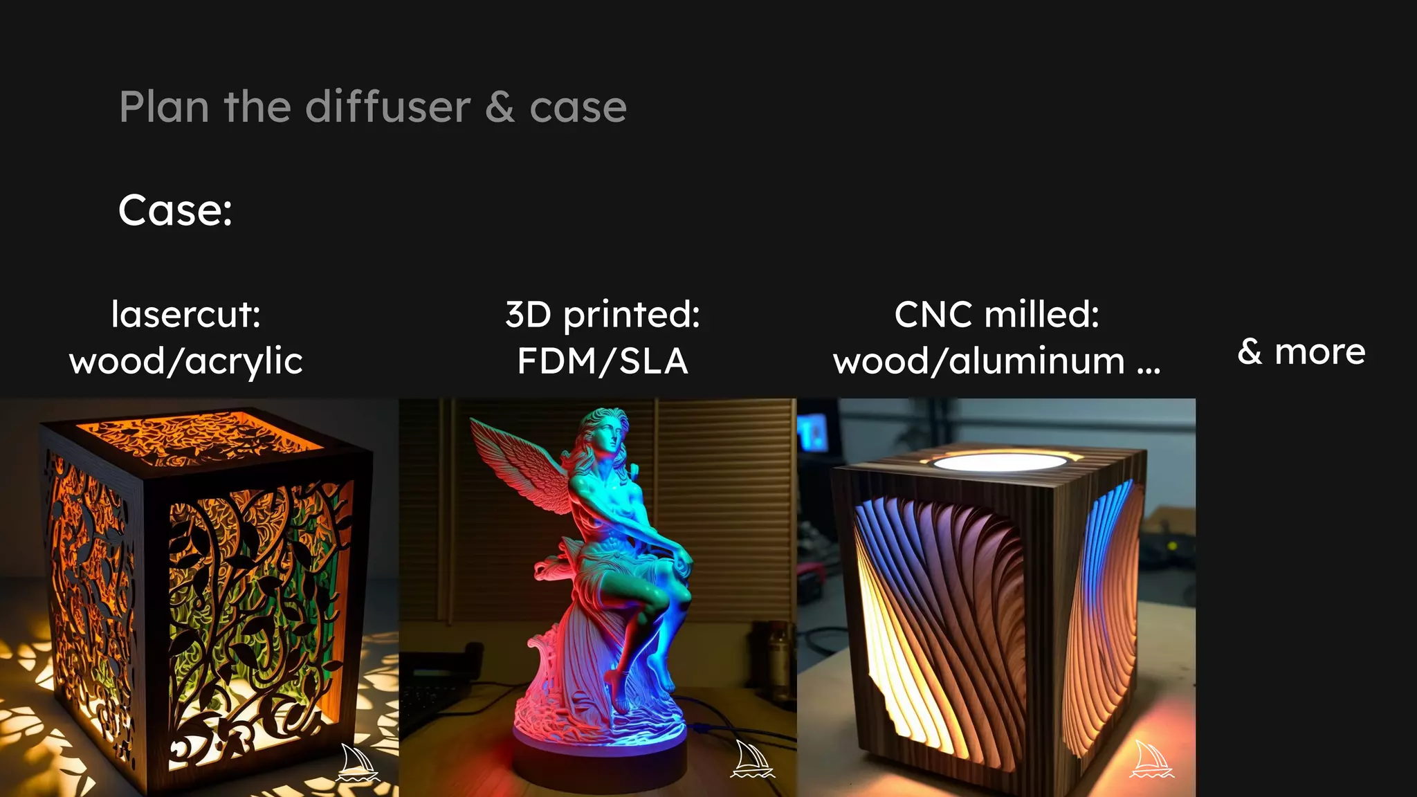 From idea to KiCad & beyond - How to design & build an LED project | PDF