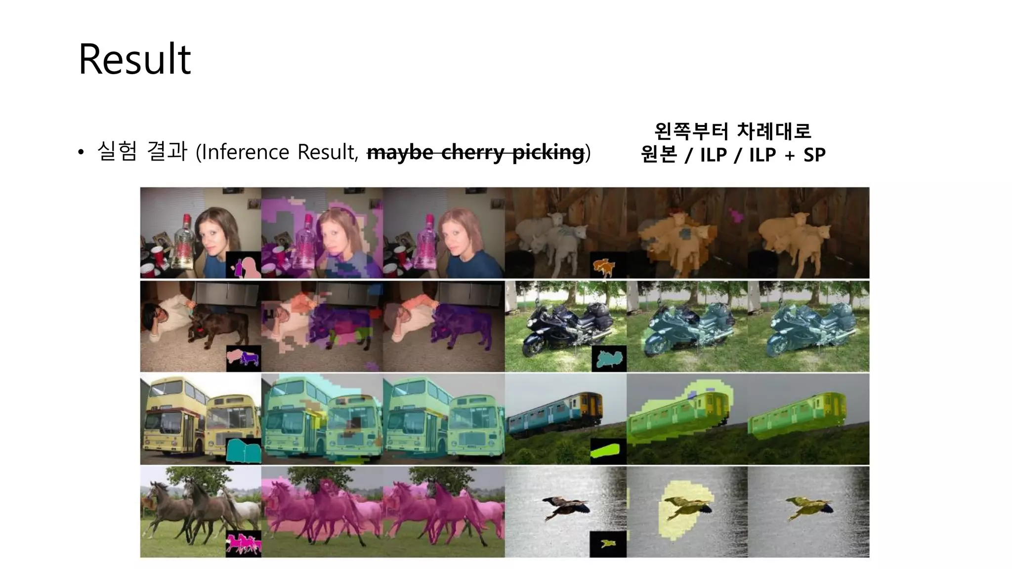 "From image level to pixel-level labeling with convolutional networks" Paper Review | PDF