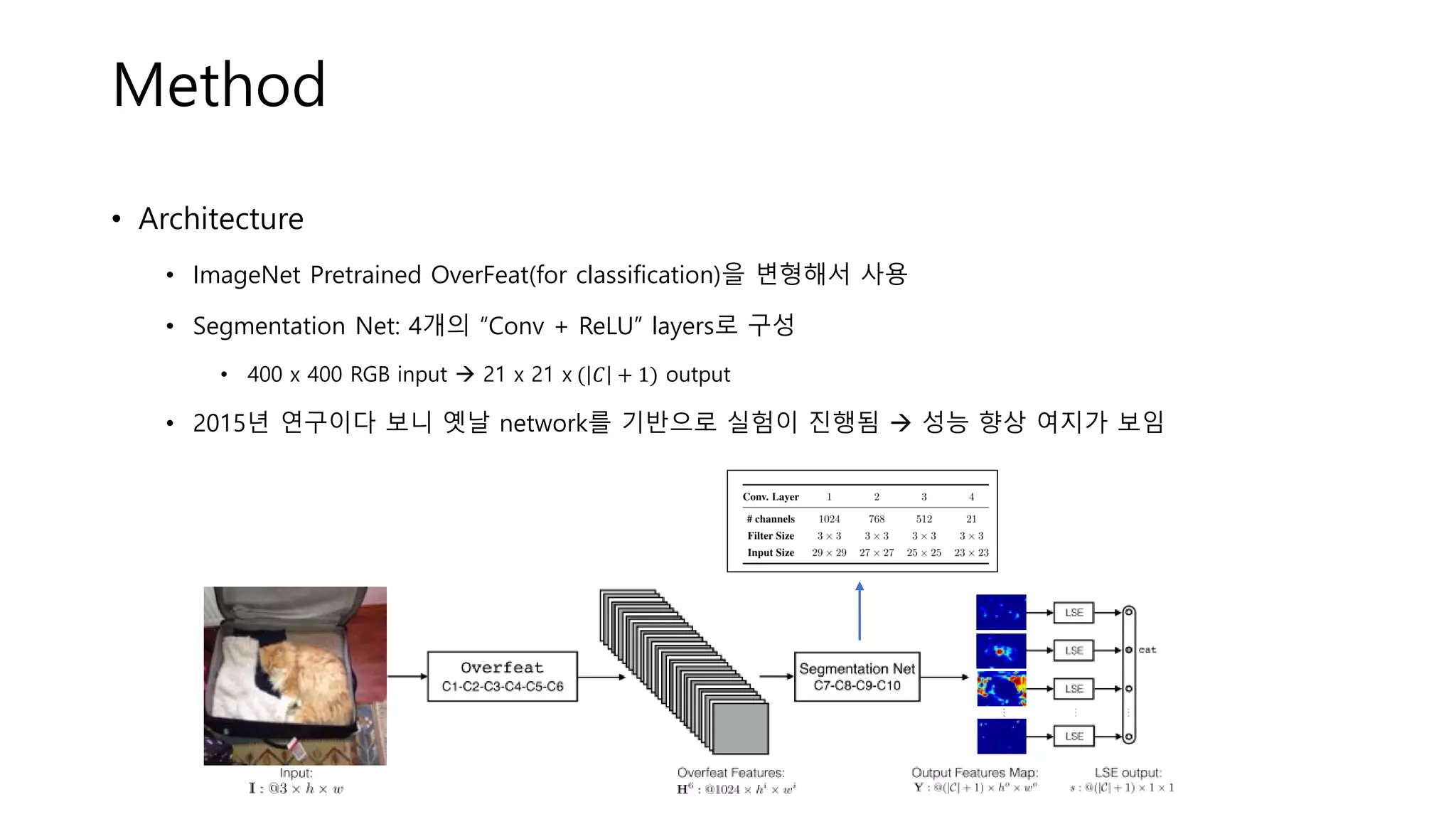 From Image Level To Pixel Level Labeling With Convolutional Networks Paper Review Pdf