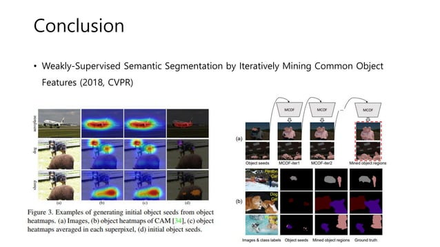 From Image Level To Pixel Level Labeling With Convolutional Networks Paper Review Pdf