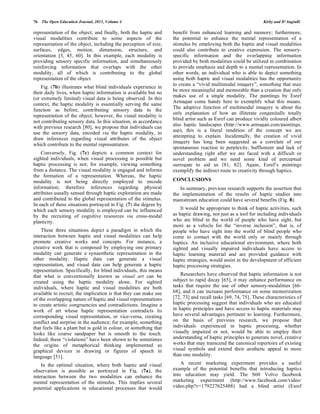 From inclusion to creativity through haptic drawing | PDF