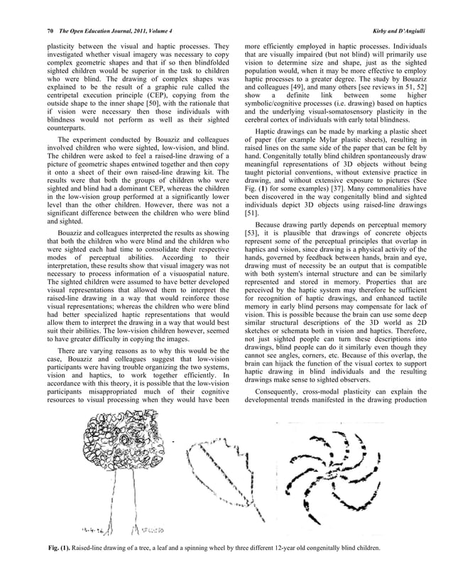 From inclusion to creativity through haptic drawing | PDF