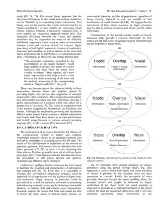 From inclusion to creativity through haptic drawing | PDF
