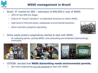 From Informal to Providers | PPT