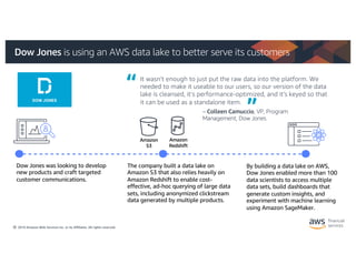 From ingest to insights with AWS | PPT