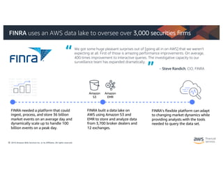 From ingest to insights with AWS | PPT