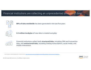 From ingest to insights with AWS | PPT