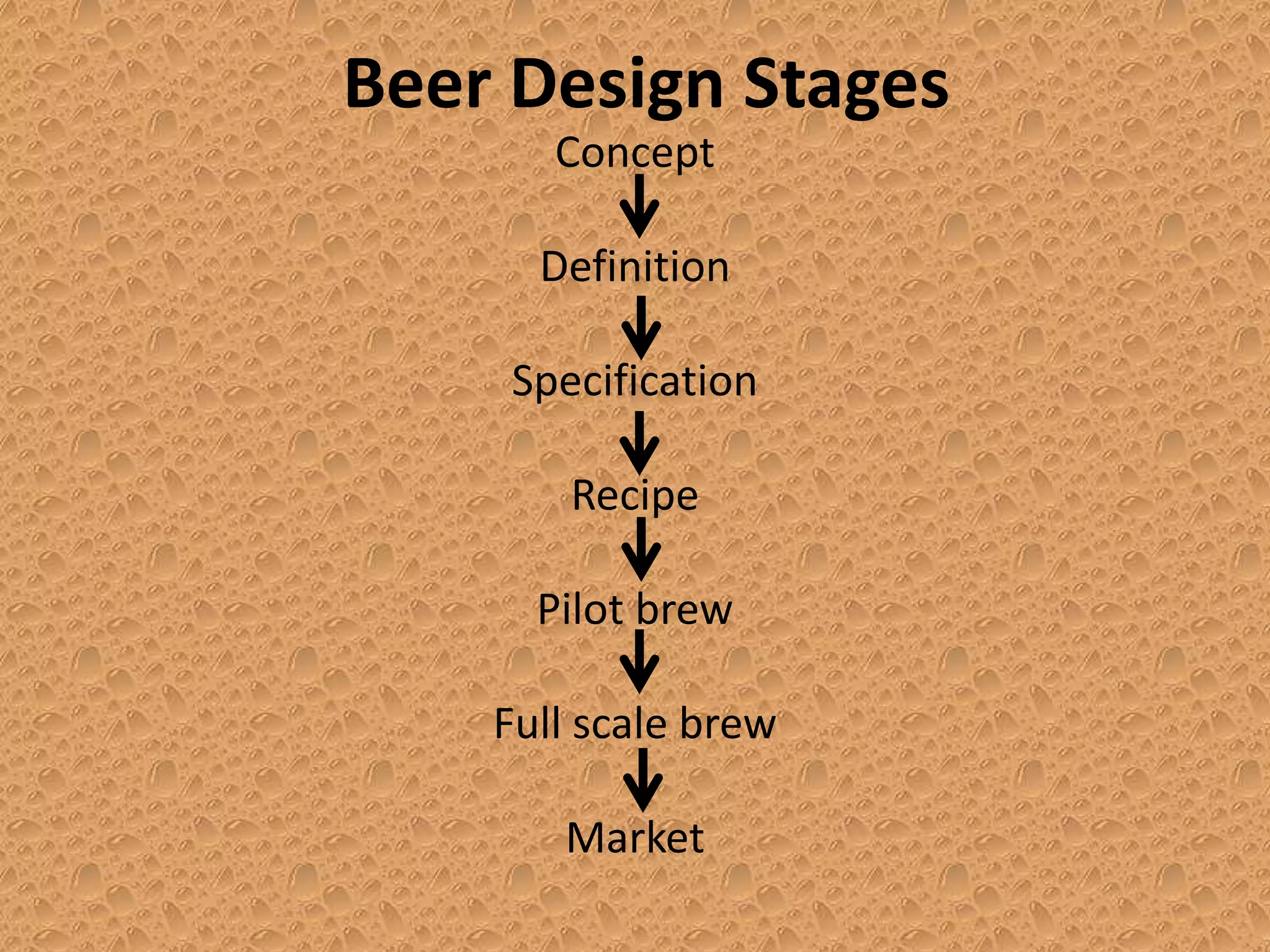 From ingredients to beer | PPTX