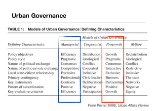 From institutions to governance, Part 1 | PPT