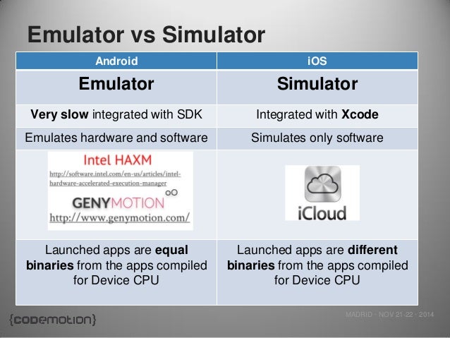 From Ios To Android