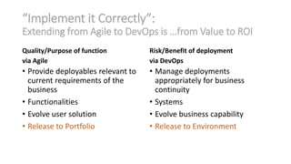 From ITOM to DevOps v1 | PDF