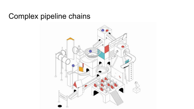 From Java Monolith To Kubernetes Microservices An Open Source Journey With Jenkins X Ppt