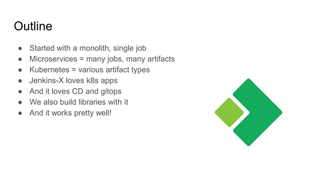 From Java Monolith To Kubernetes Microservices An Open Source Journey With Jenkins X Ppt