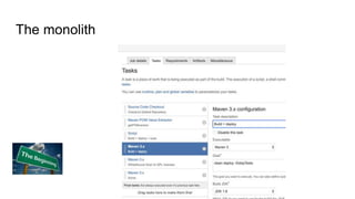 From java monolith to kubernetes microservices - an open source journey ...