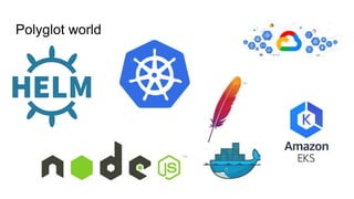From java monolith to kubernetes microservices - an open source journey ...