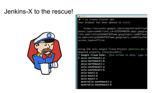 From Java Monolith To Kubernetes Microservices An Open Source Journey With Jenkins X Ppt