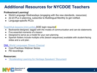 From Jill Schimmel -2022 !NYU WL Institute_ NYCDOE WL Resources (1 ...