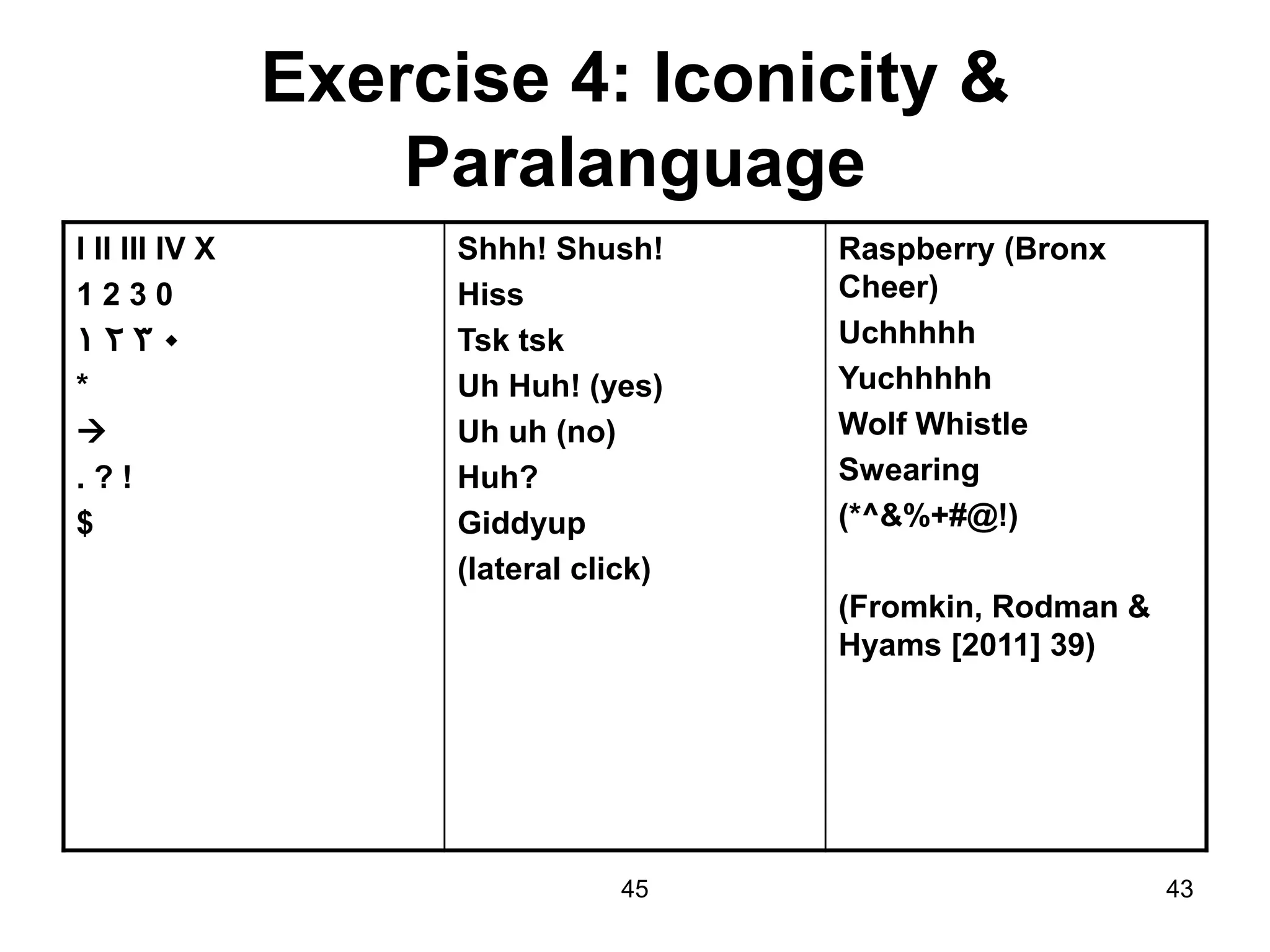 fromkin-1-language.ppt