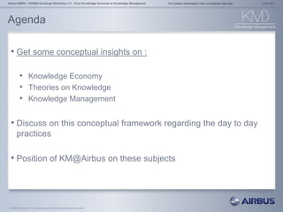 From knowledge economy to knowledge management | PPT
