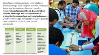 From Knowledge Translation to Knowledge Mobilization: MCIS Language ...