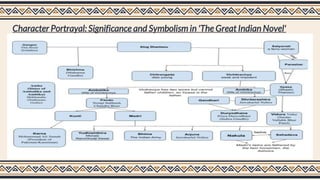 From Kurukshetra to Contemporary India_ An Analysis of Mythical ...